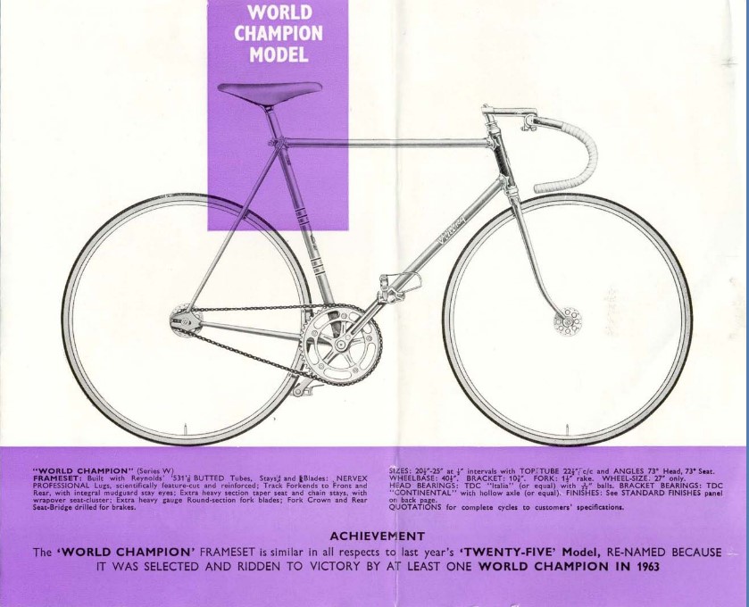 Model Names – Classic Viking Cycles