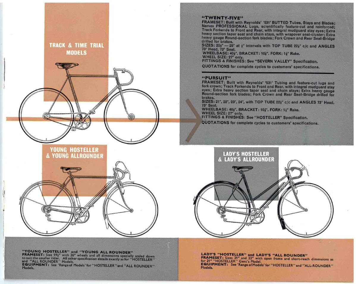 1962 Viking Catalogue – Classic Viking Cycles